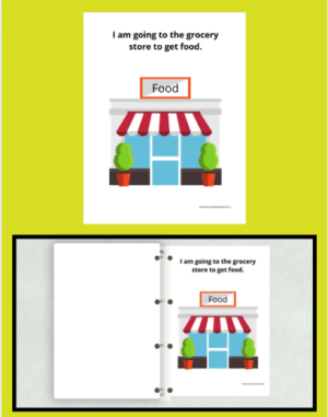 Going to the Grocery Store - Positively Prepared