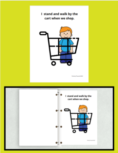 Going to the Grocery Store - Positively Prepared