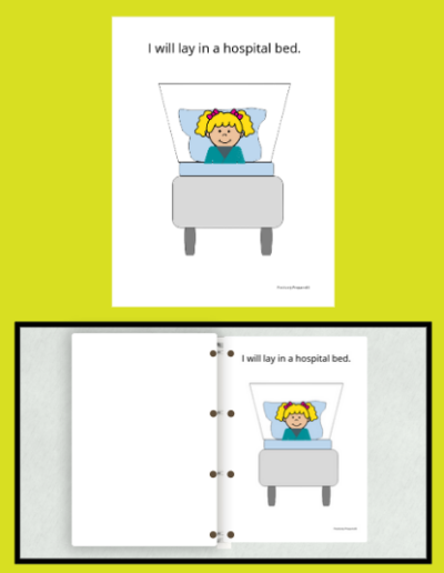 I am Going to the Hospital to Have Surgery - Positively Prepared