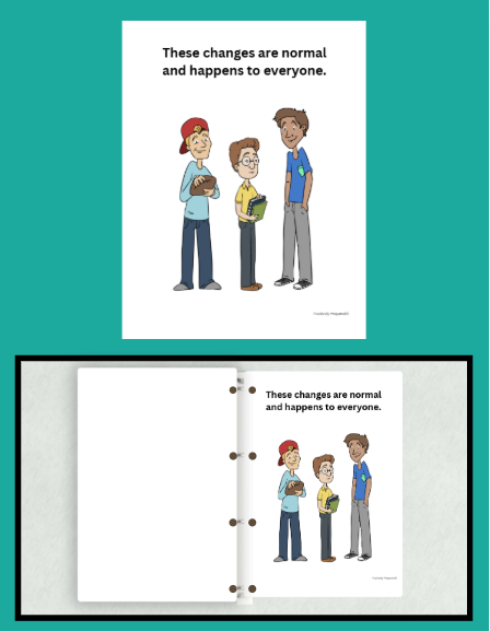 Going Through Puberty - A Guide for Boys - Positively Prepared